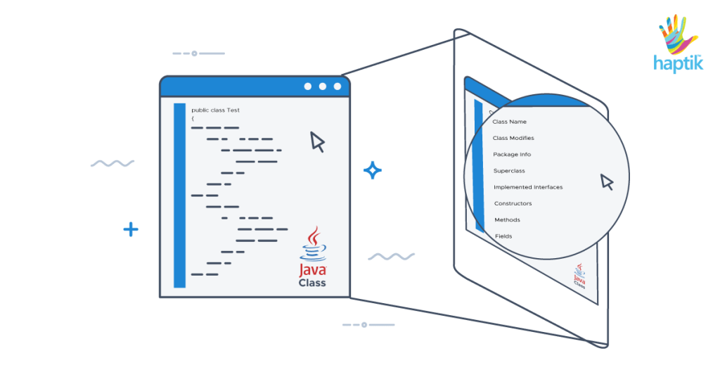 Using Reflection In Android